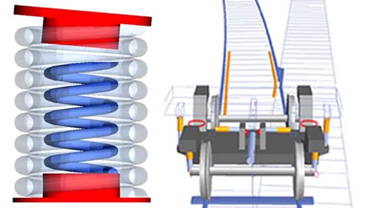 SIMULIA Simpack - Rail modul za simulacije svih šinskih sistema | SOLFINS